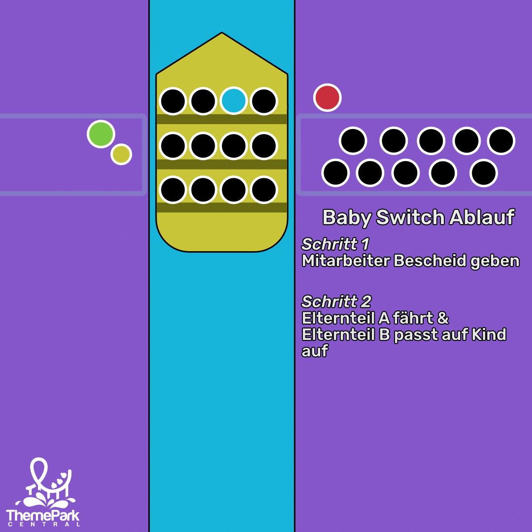 Baby Switch 101 - Der Freizeitpark Service für Familien